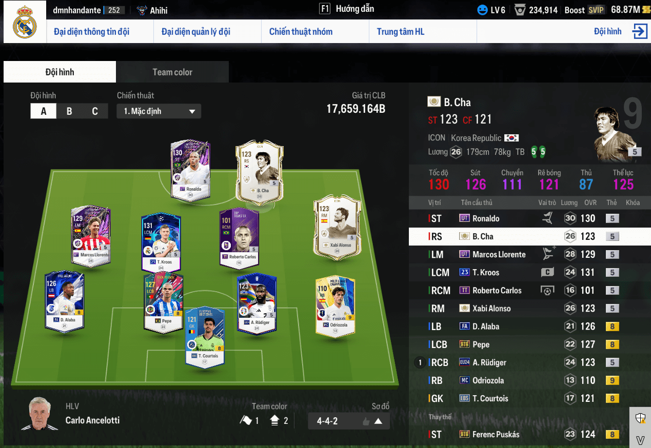 Shop acc fifa - Shop acc fo4 uy tín, giá rẻ