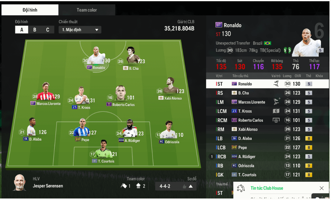 Shop acc fifa - Shop acc fo4 uy tín, giá rẻ