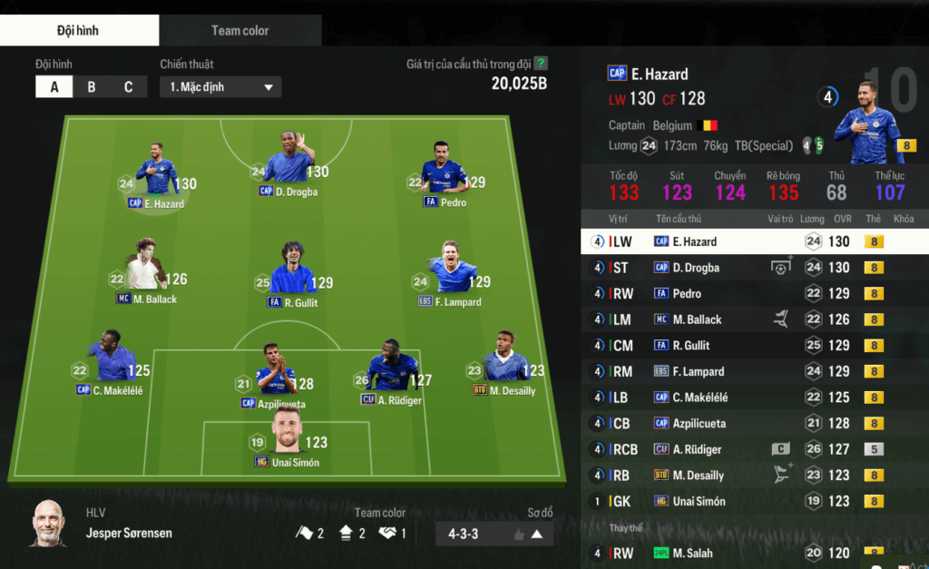 Shop acc fifa - Shop acc fo4 uy tín, giá rẻ