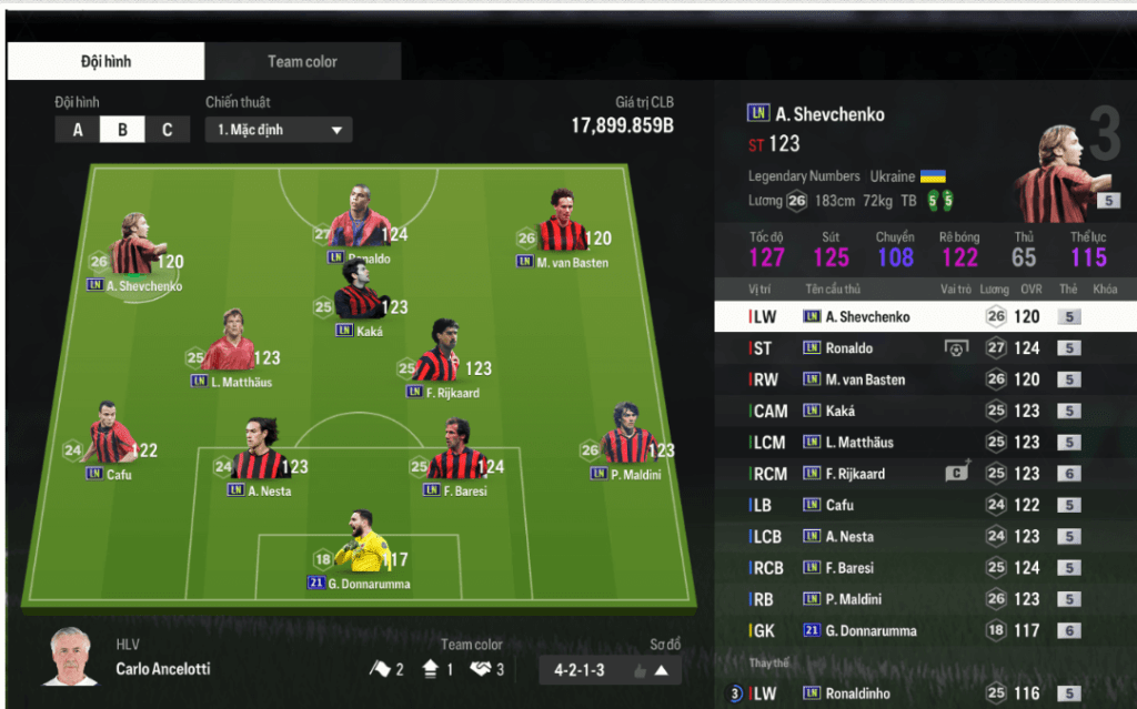 Shop acc fifa - Shop acc fo4 uy tín, giá rẻ